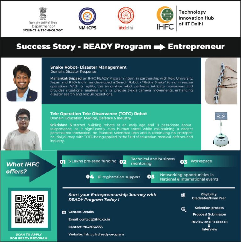 IHFC - Technology Innovation Hub of IIT Delhi