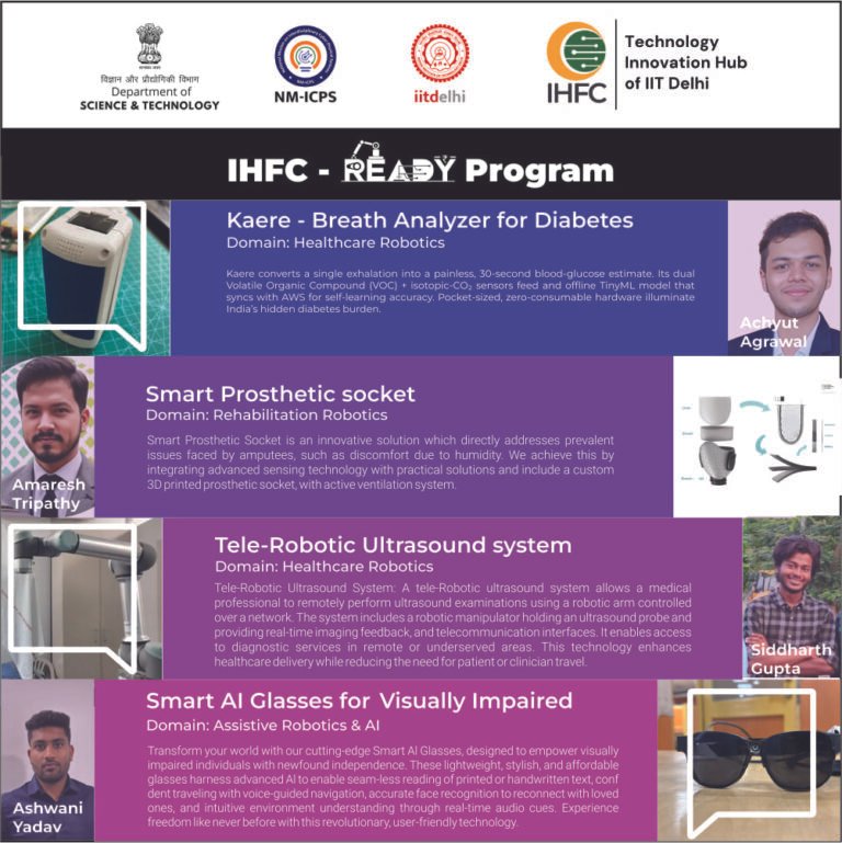 IHFC - Technology Innovation Hub of IIT Delhi